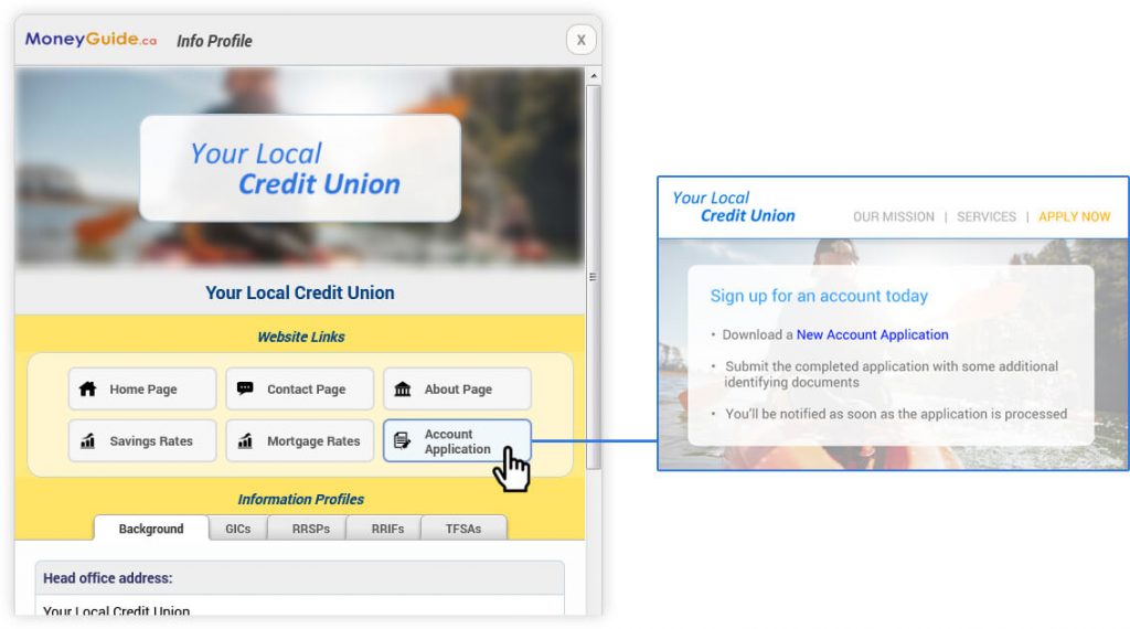 Guaranteed Investment Certificate Rates - Moneyguide.ca